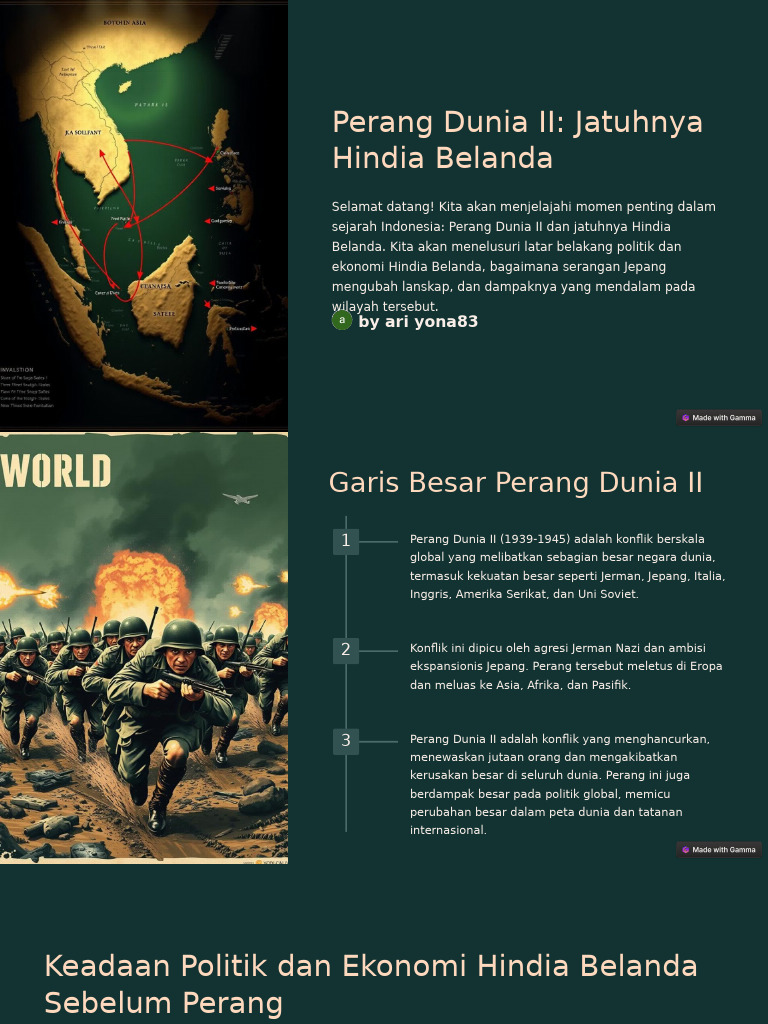 Perang Dunia II Jatuhnya Hindia Belanda | PDF