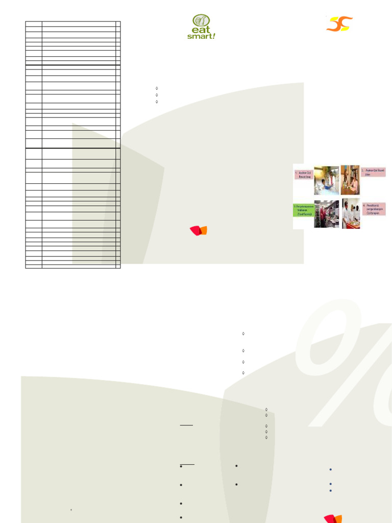Brosur-Pelatihan Penerapan Standard Akreditasi Pelayanan Gizi Rumah Sakit Berbasis Keselamatan ...
