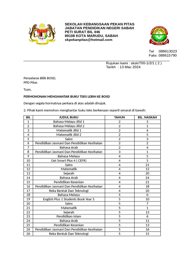 Permohonan Buku Teks SK Pekan Pitas | PDF