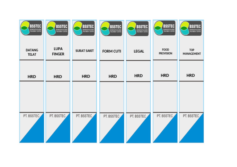HRD HRD HRD HRD HRD HRD HRD: Lupa Finger Form Cuti Legal | PDF