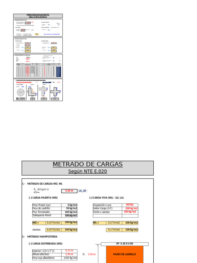Dimencionamiento y Metrado de Carga | PDF | Elementos arquitectónicos | Escalera
