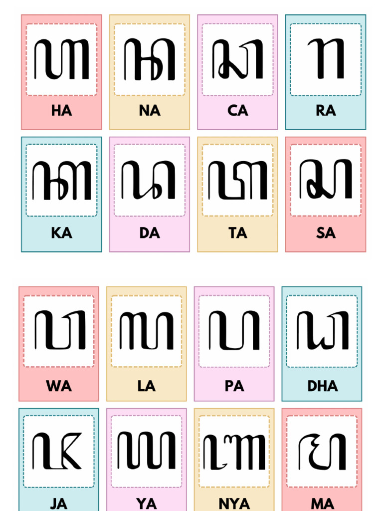 Kartu Hanacaraka | PDF