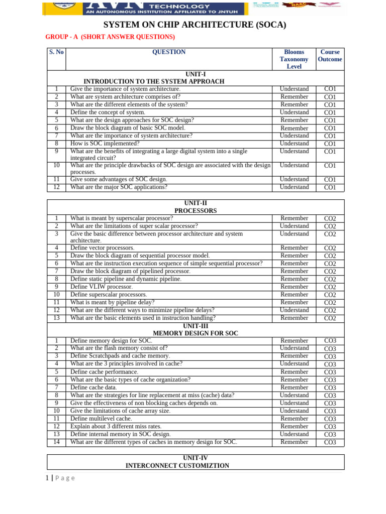 Soca Unitwise Important Questions | PDF | System On A Chip | Central Processing Unit