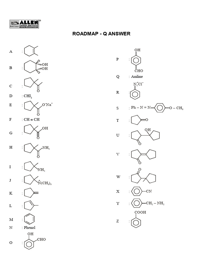 ROADMAP-Q_Answer_key | PDF