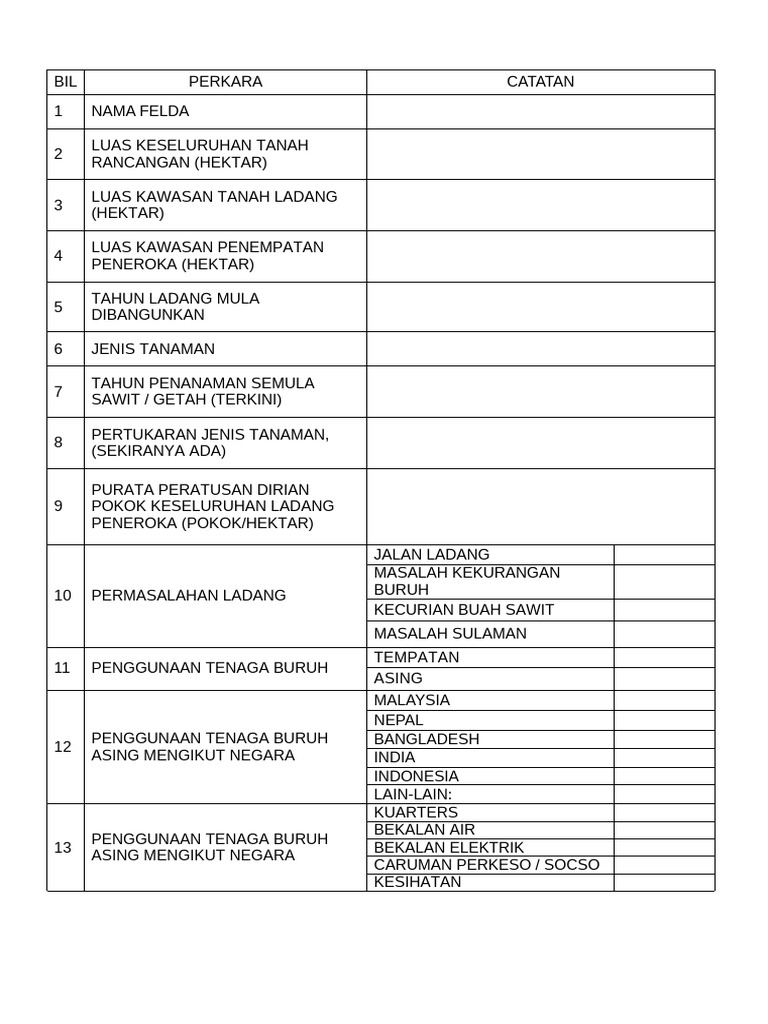 Borang Perladangan | PDF