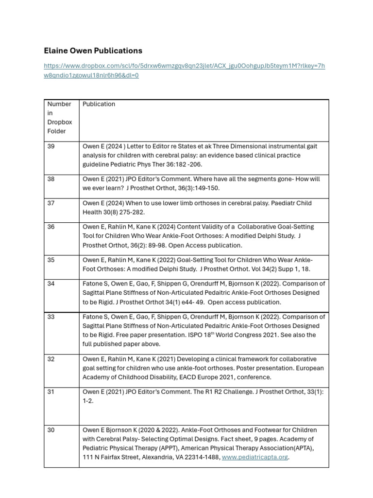 Elaine Owen Publications Via Drop Box | PDF | Musculoskeletal System | Foot