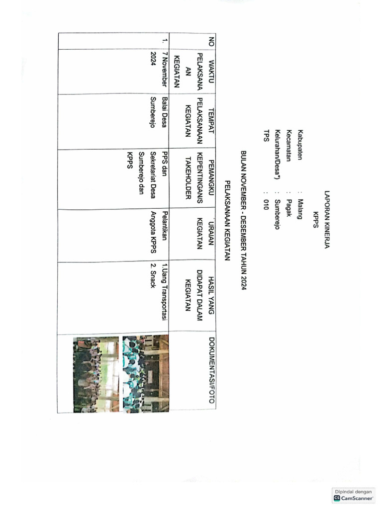 LAPORAN KINERJA KPPS TPS 10 | PDF
