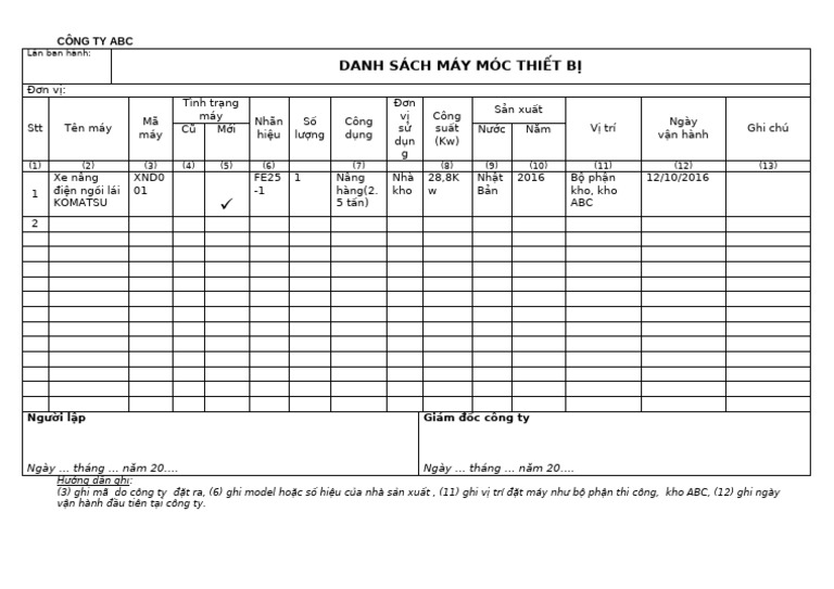DS May Moc Thiet Bi Abc | PDF