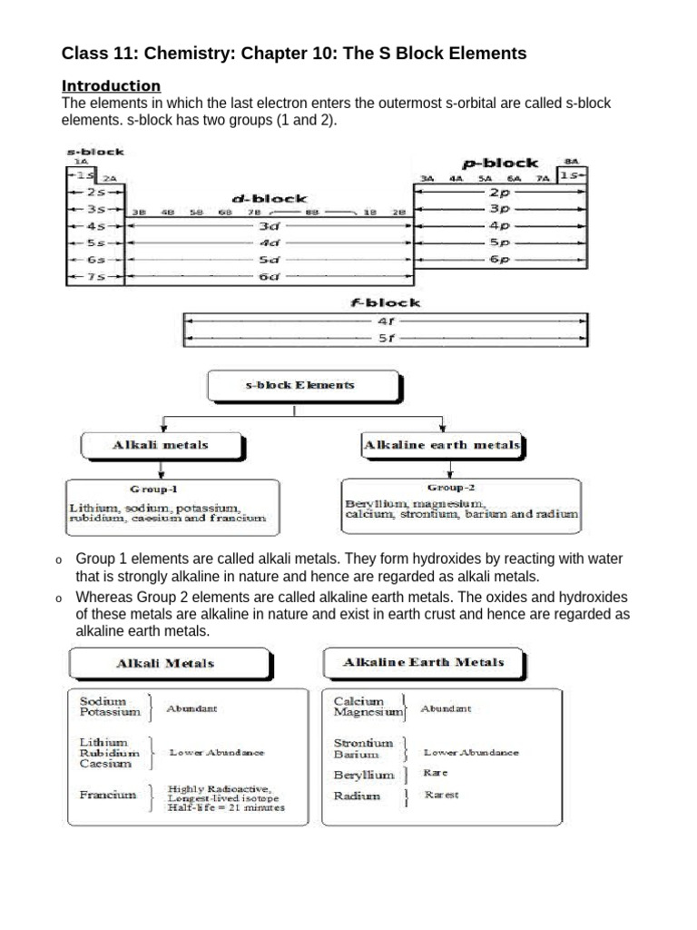 S Block Elements: Properties & Reactions | PDF | Sodium Carbonate | Sodium Hydroxide