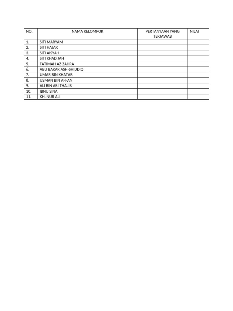 Format Nilai | PDF
