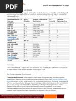 Mechanical Engineering Roadmap | PDF | Qualifications | Educational Stages