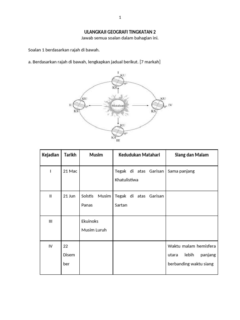Ulangkaji Geo T2 2024 | PDF