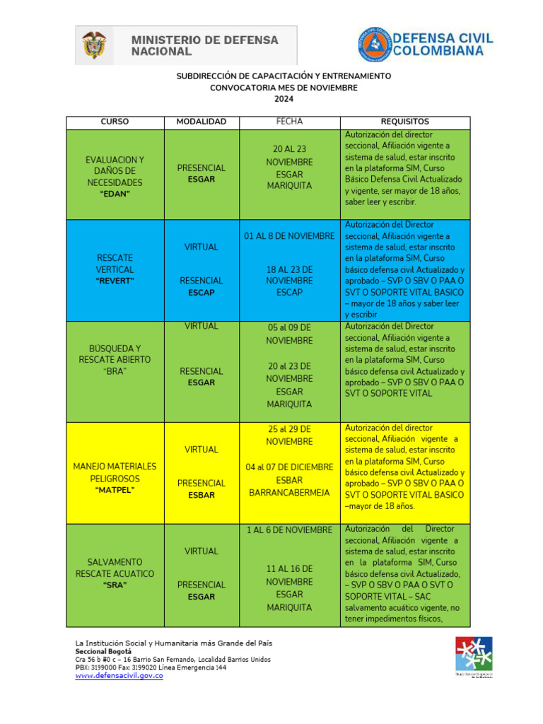 Circular 072 de 20 de Septiembre de 2024 Lineamientos Preparación TLL 2024 | PDF | Defensa Civil