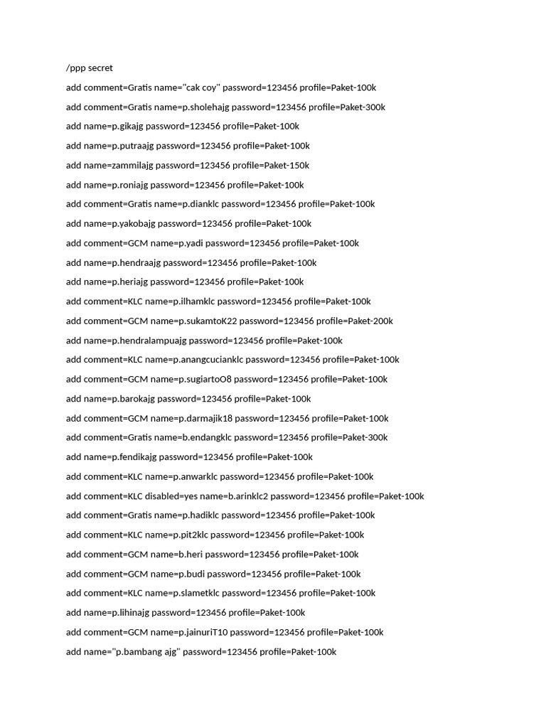 pelanggan graha | PDF