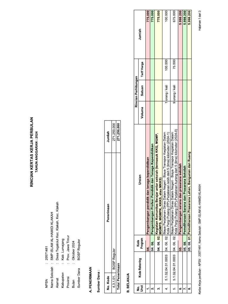 BKU Oktober 2024 | PDF