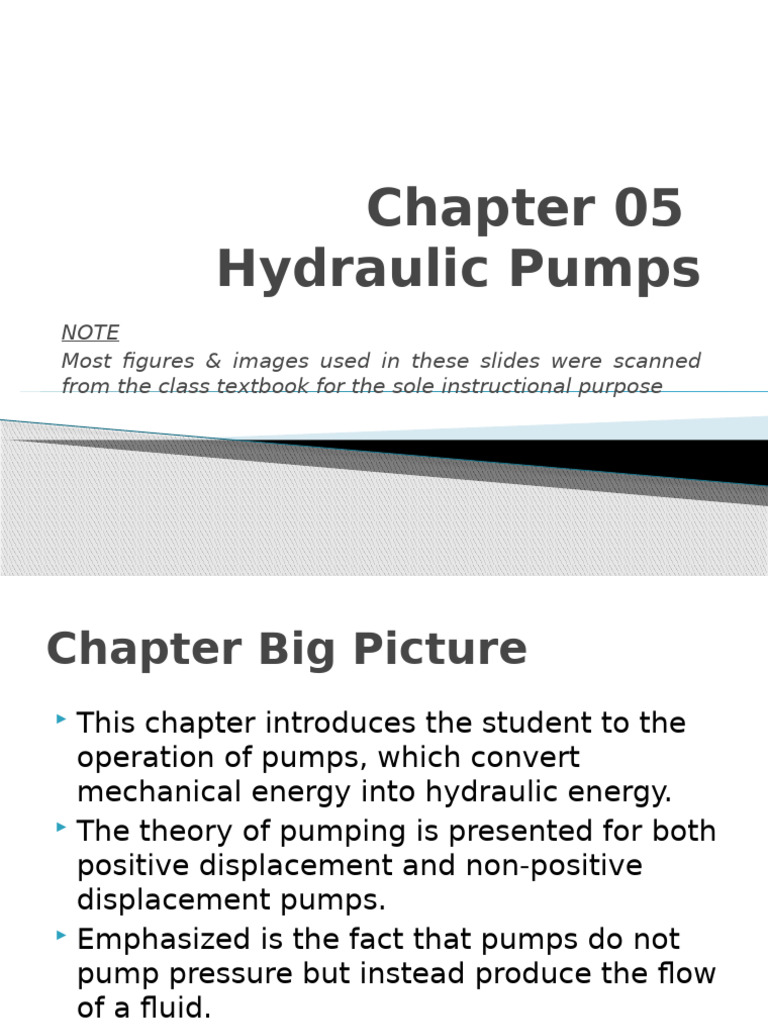 Chap 05 Hydraulic Pumps | PDF | Pump | Gear