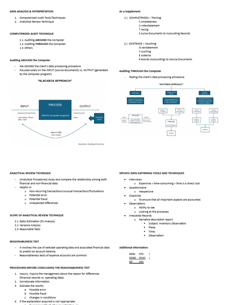 [Class Discussion] DATA ANALYSIS & INTERPRETATION; FIELDWORK AND ...