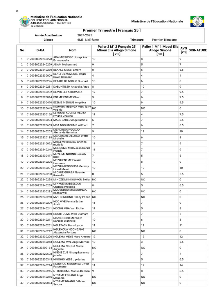 Examination Marks Entry Reports - Marks Sheet Format | PDF