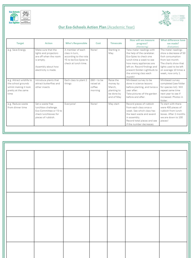Action Plan Template | PDF | Power (Physics) | Nature