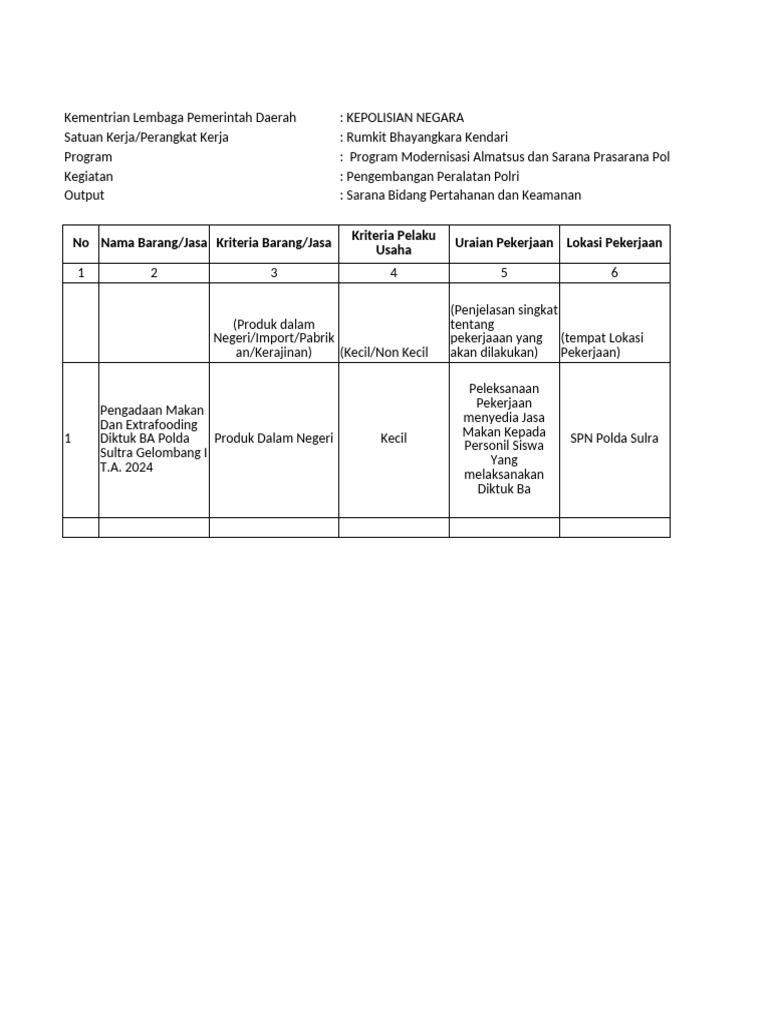 formulir perencanaan pengadaan | PDF