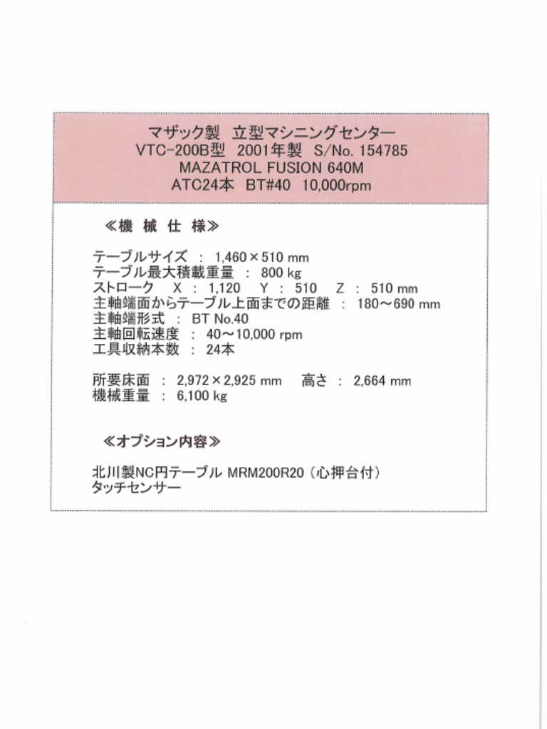 Kitagawa Manual | PDF