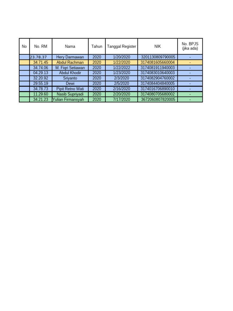 Rekap Pasien TB RS Tria Dipa | PDF