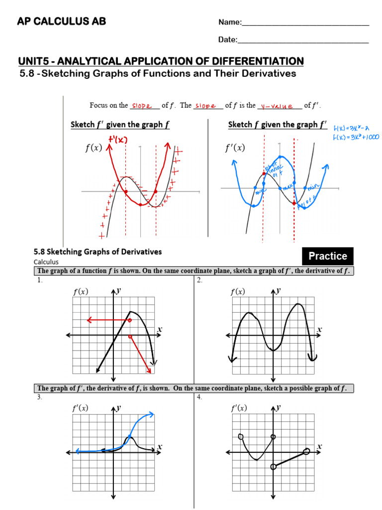 Sketching Graphs of Functions & Derivatives | PDF | Derivative ...