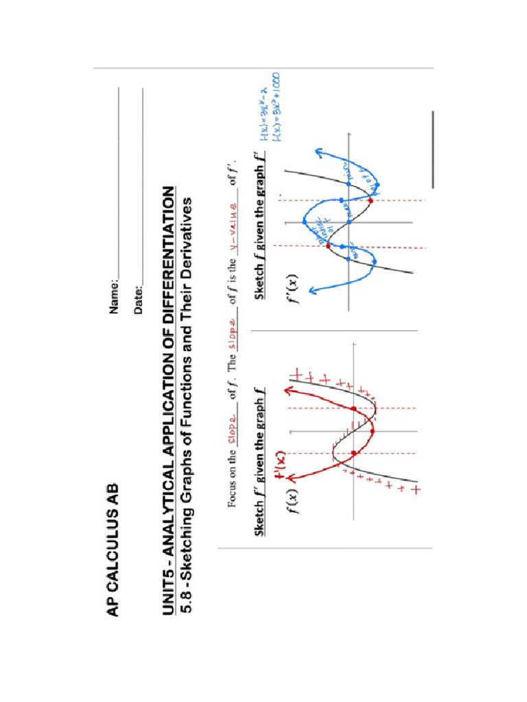 12 - 9 - 24-CN-5.8-Sketching Graphs of Functions and Their Derivatives ...