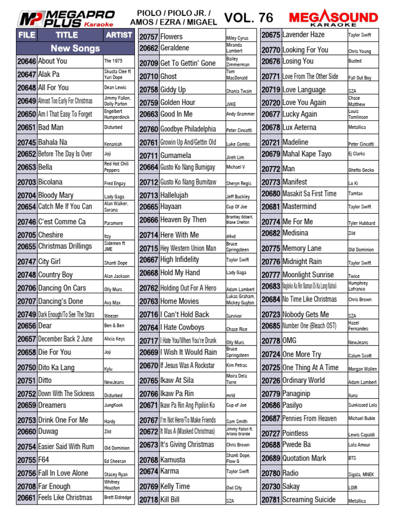 VOL_76_piolo_amos_ezra_migael_(with_MTV) | PDF | Singers | Musicians