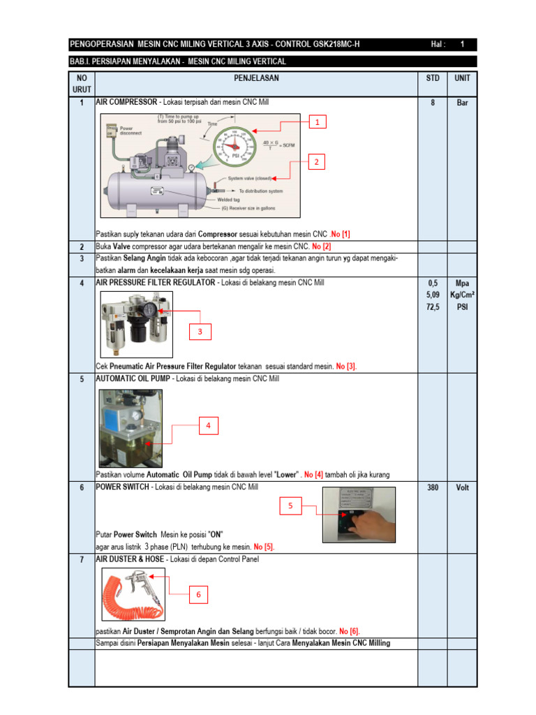 Pengoperasian Mesin CNC Mil 3a - Gska218mc-H - 1 | PDF