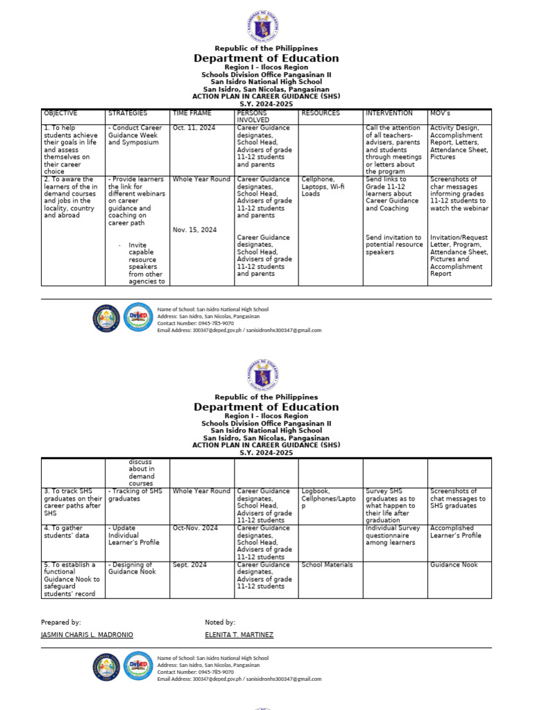 SHS Guidance Action Plan | PDF