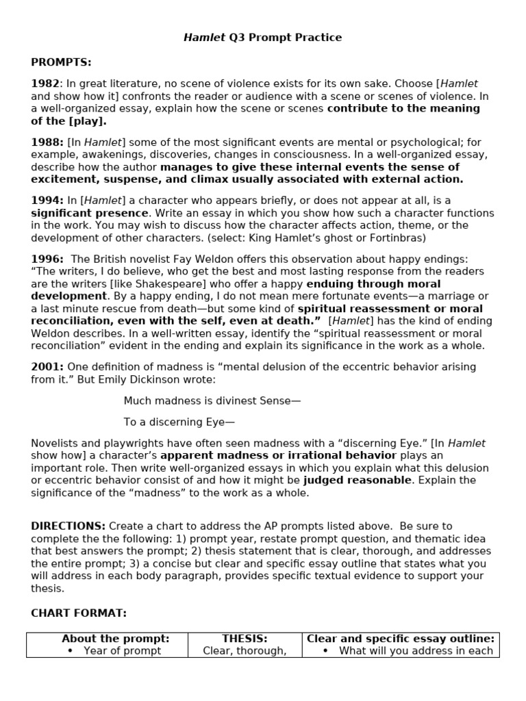 Hamlet q3 Prompt Practice | PDF | Hamlet | Essays