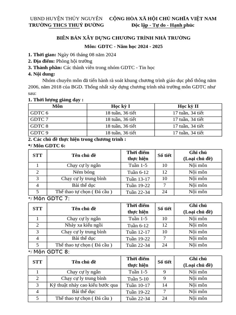 BB XÂY DỰNG CTNT- GDTC 6,7,8,9 | PDF