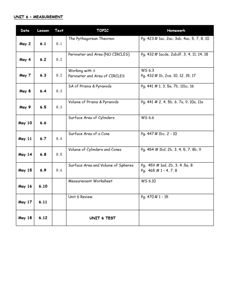 1D Unit 6 Shell - Measurement | PDF | Area | Triangle