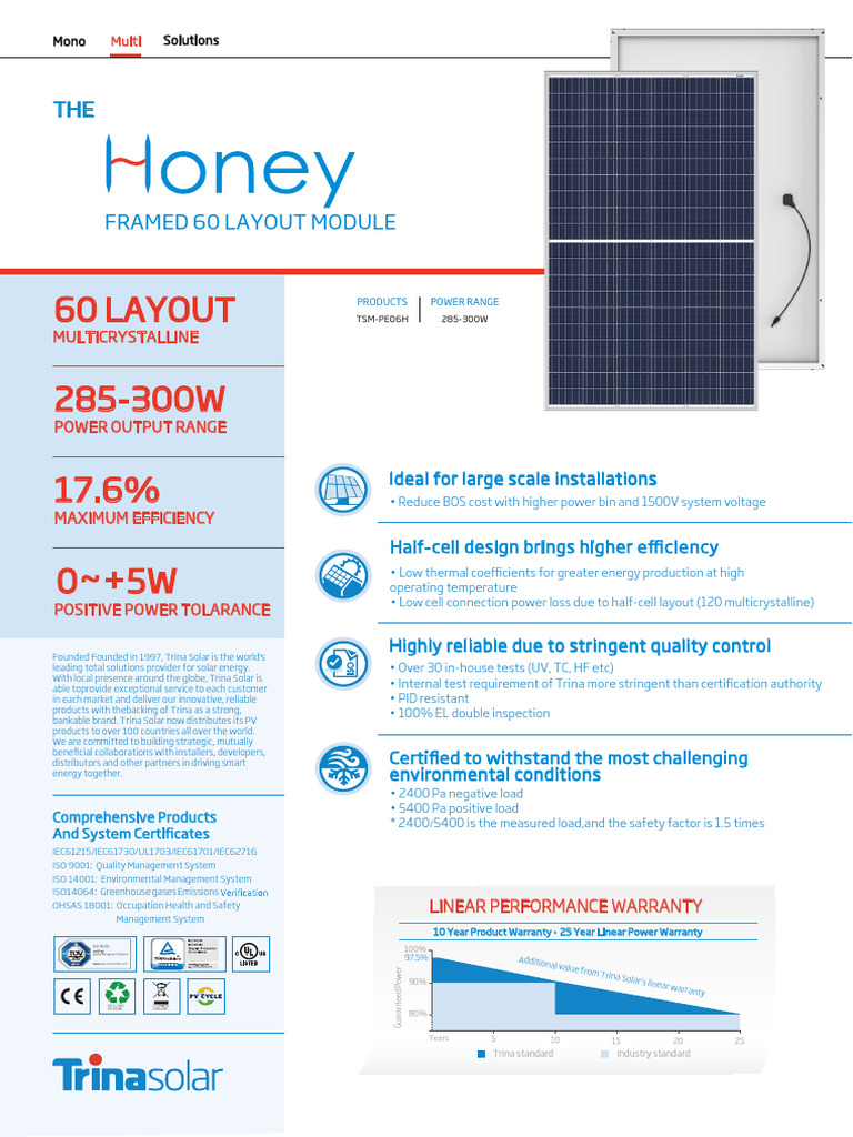 Trina PV Honey Tsm-Pe06h | PDF | Photovoltaics | Solar Panel