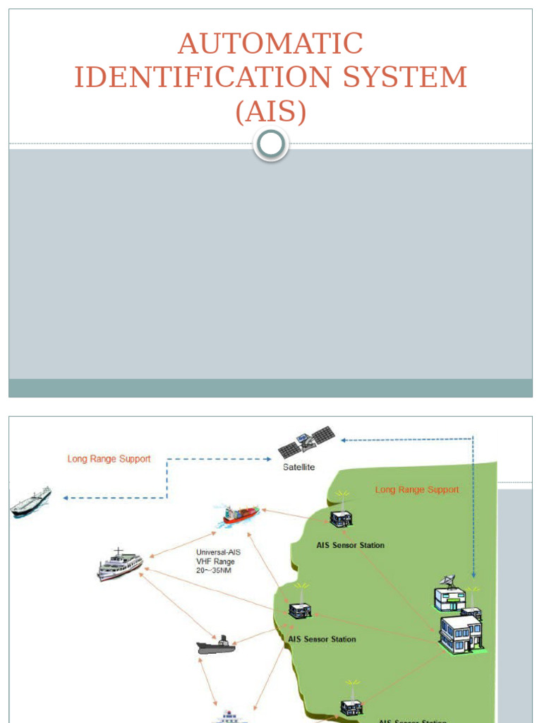 Automatic Identification System (Ais) | PDF