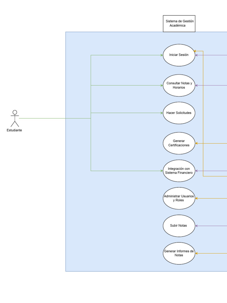 Casos de Uso.drawio (1) | PDF