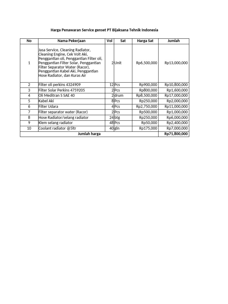 Harga Service Genset PT Bijaksana dan Lainnya | PDF