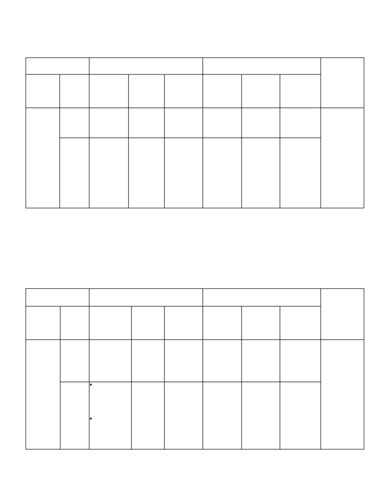 Matriks UKL-UPL | PDF