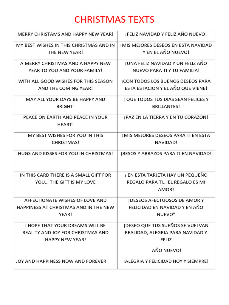 Christmas Texts | PDF