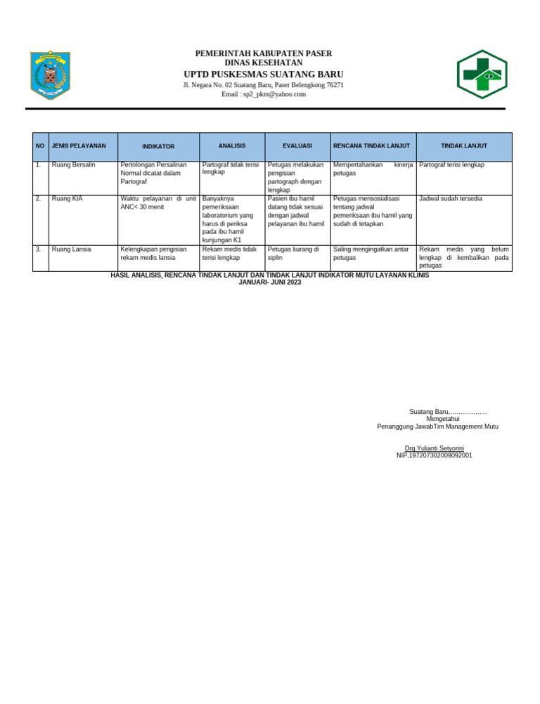 Indikator Mutu Klinis 1 | PDF