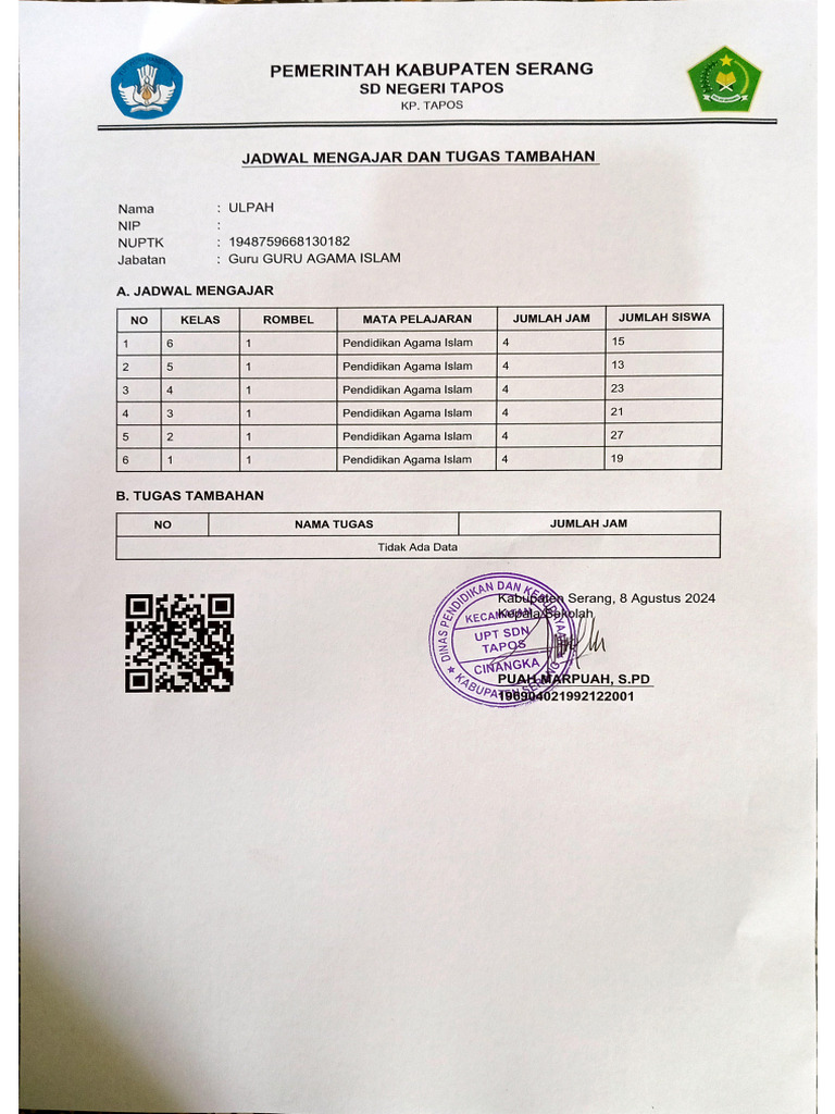 jadwal mengajar bu ulpah | PDF