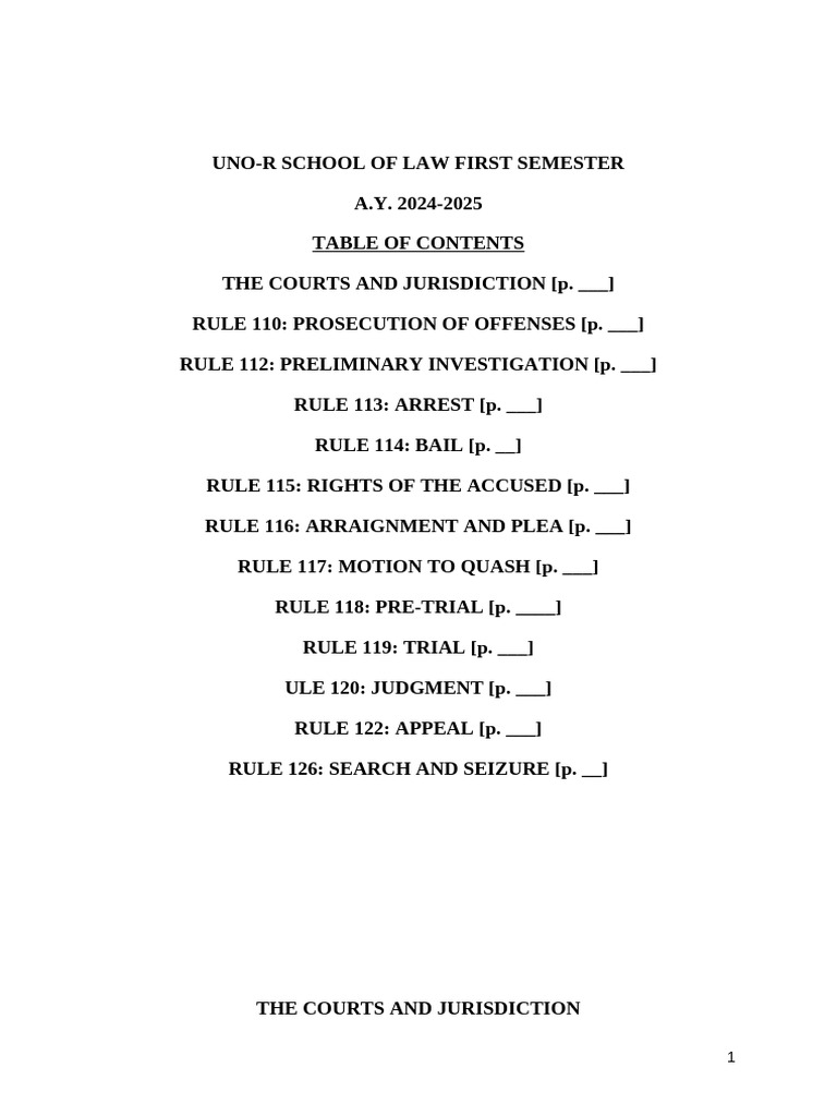 Crim Pro Cases | PDF | Prosecutor | Complaint