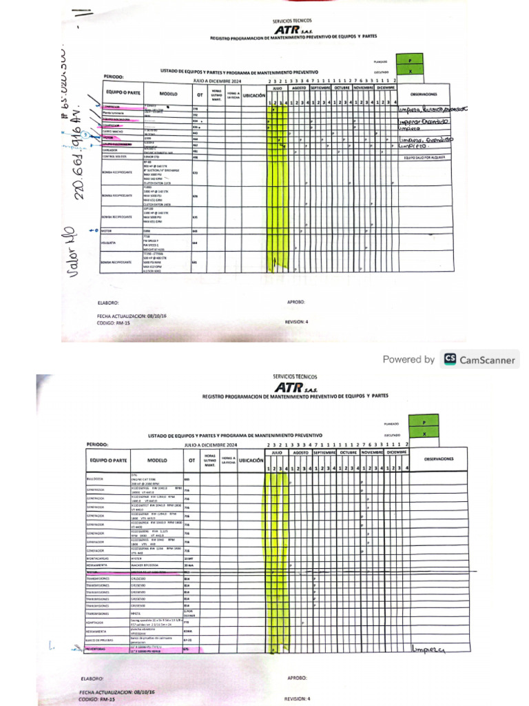 Plan Mtto Julio | PDF