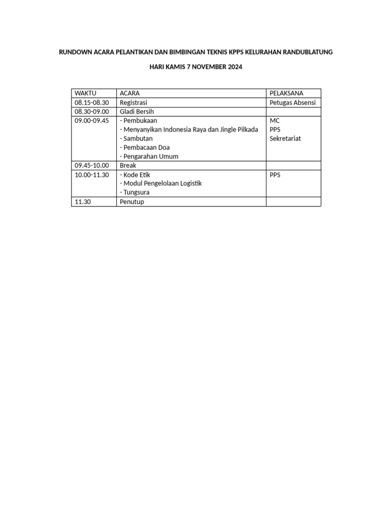 Rundown Acara Pelantikan Dan Bimbingan Teknis Kpps Kelurahan ...