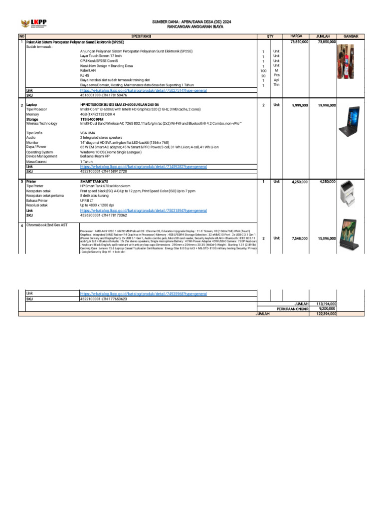 Pengadaan Alat Percepatan Pelayanan Surat Elektronik (Sp2se) | PDF ...