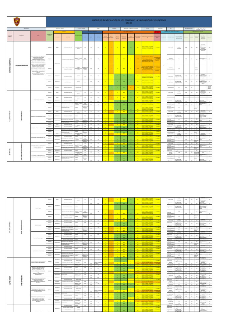 Matriz de Riesgos GTC-45 SEGUVEGA-signed | PDF | Factores humanos y ...