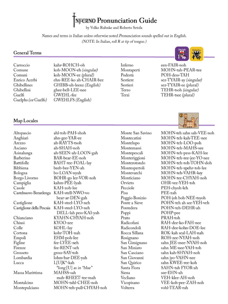 Inferno_Pronunciation_Guide | PDF