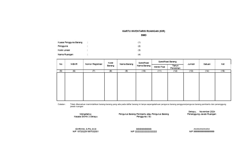 Format Kir Sekolah | PDF