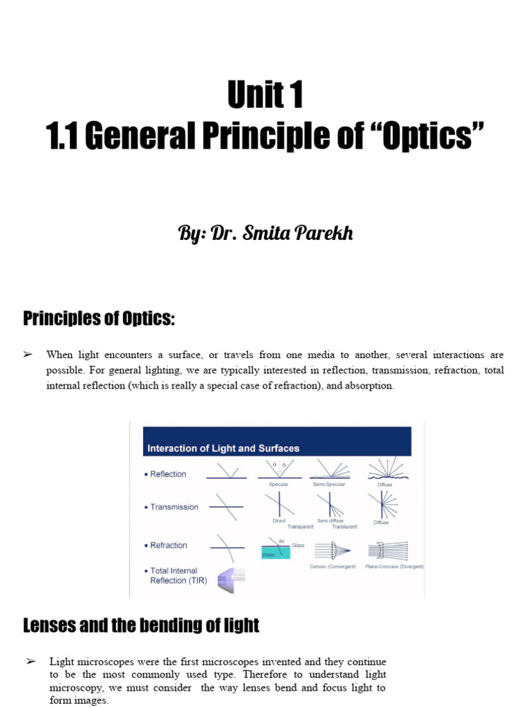 1.1 General Principle of "Optics" | PDF